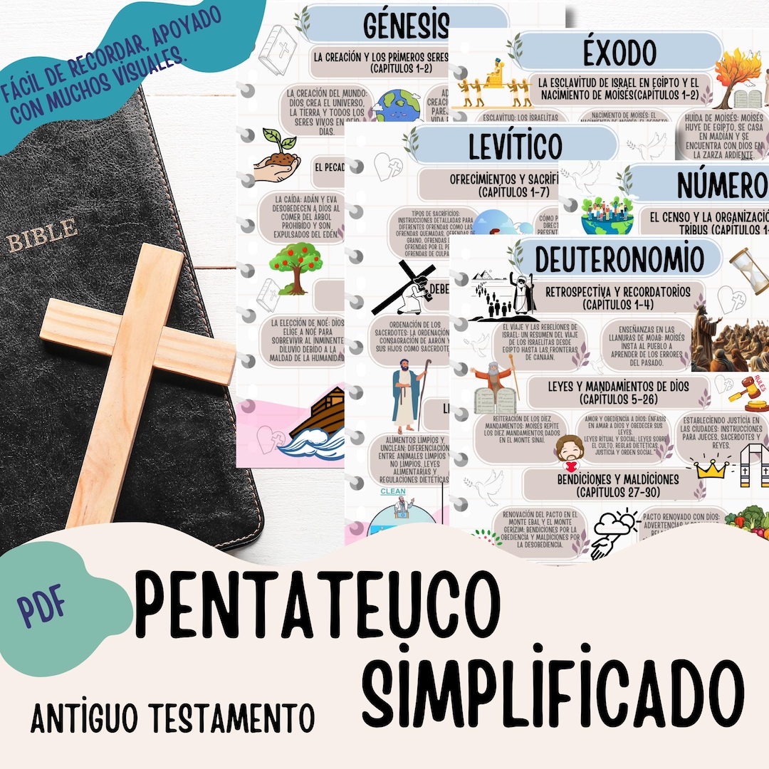Bible in Spanish, Pentateuch in Spanish, Bible Study Guide Spanish ...