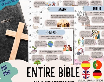 Entire Bible Made Simple Bible Study Guide Easy to Use Bible Study ...