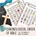 Entire Bible in Chronological Order , Old & New Testament ...