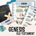 Genesis Made Simple Printables - Old Testament Made Simple Bible Study ...