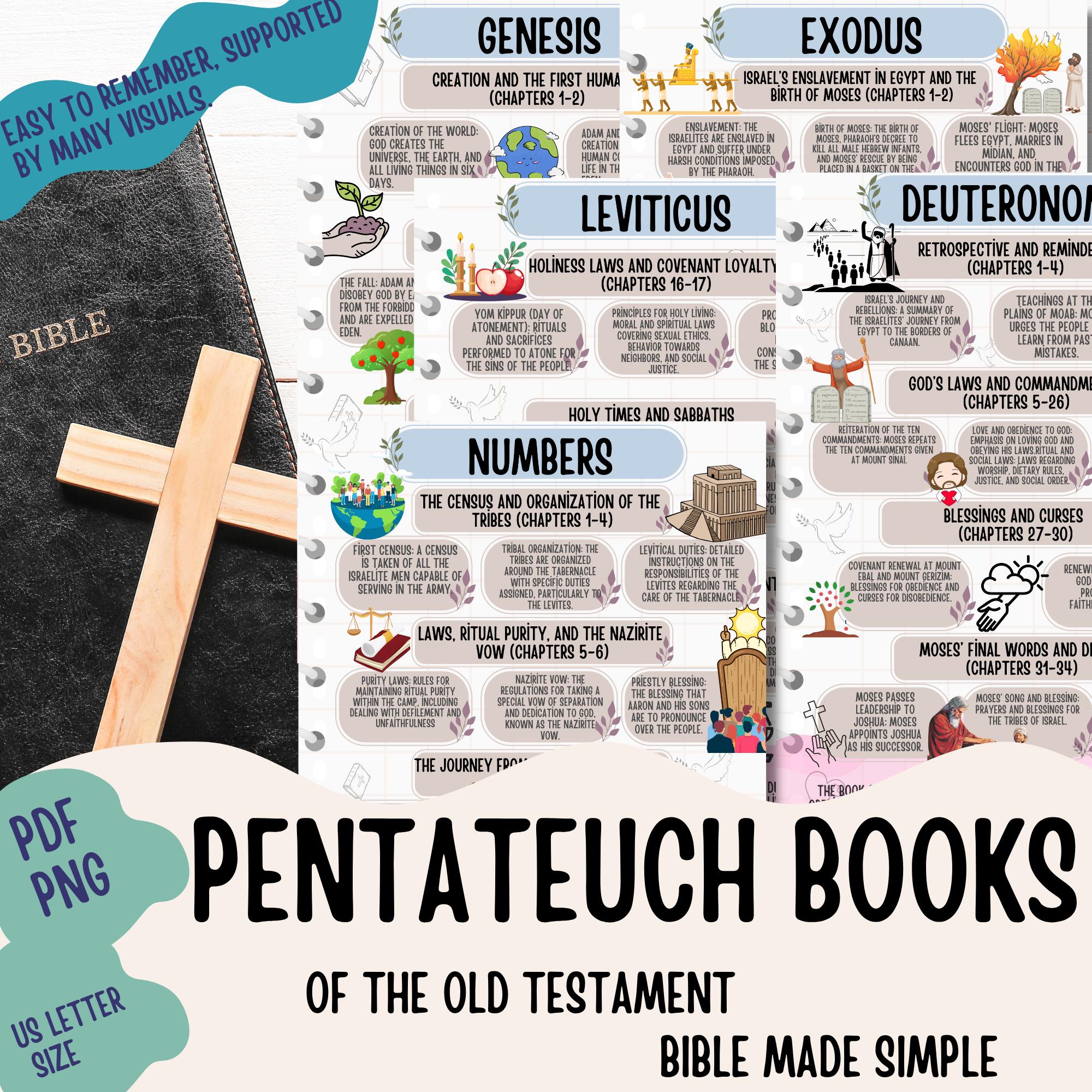 Old Testament Guide , Old Testament Summary , Old Testament Made Simple ...