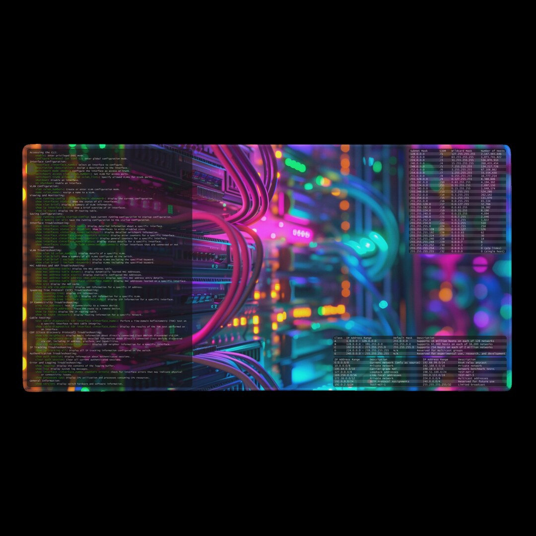 Custom Networking Desk Mat - Etsy
