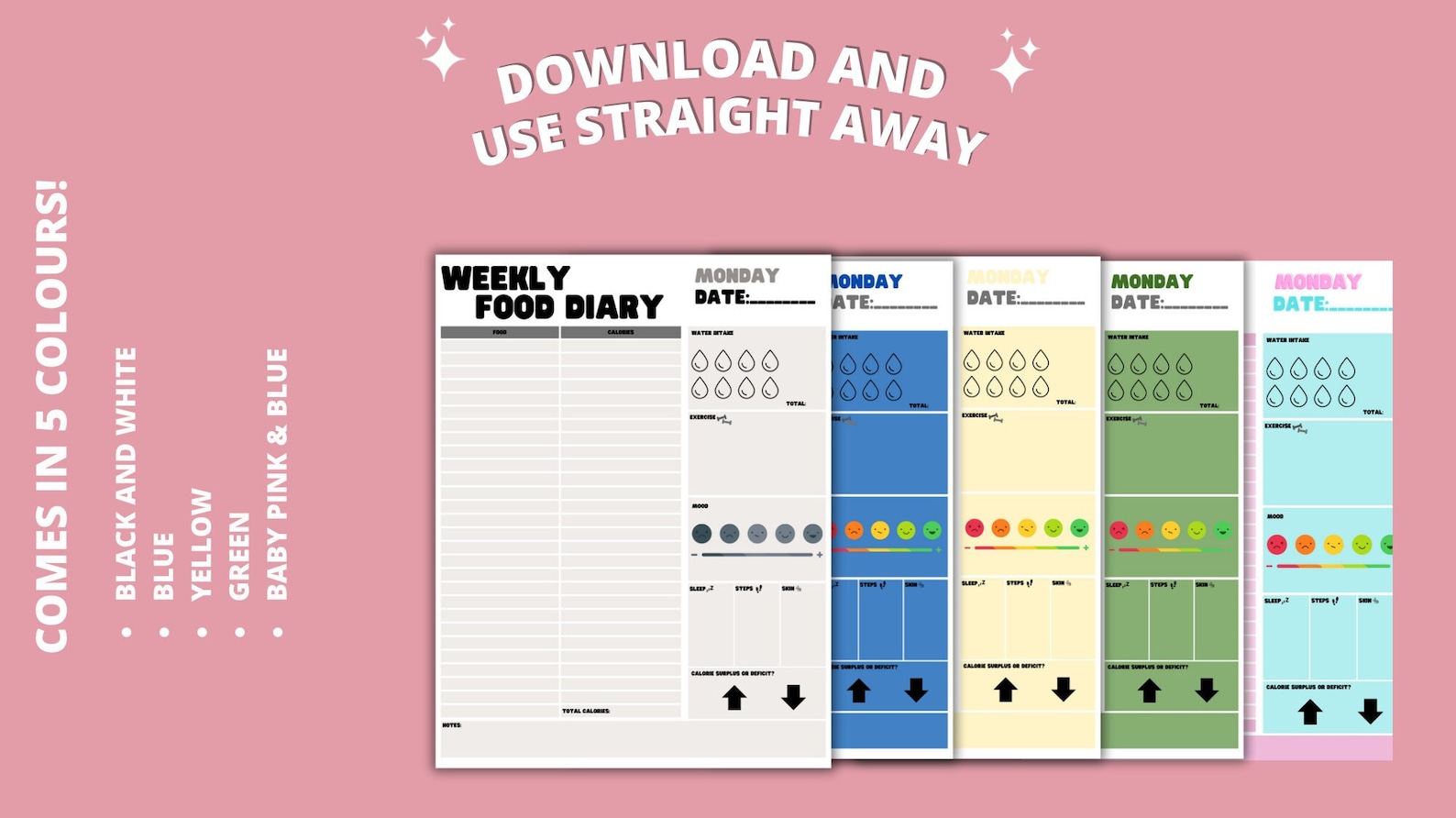 Editable Daily Food Tracker | Printable Food Tracker| Food Journal ...