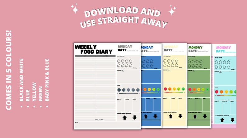 Editable Daily Food Tracker | Printable Food Tracker| Food Journal ...