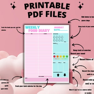 Editable Daily Food Tracker | Printable Food Tracker| Food Journal ...