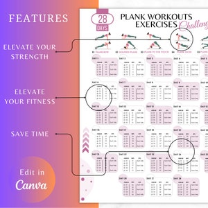 Editable 28 DAYS PLANK CHALLENGE, Plank Challenge Workout, Plank, 30 ...