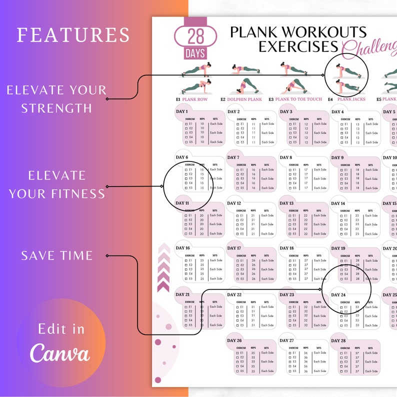 Editable 28 DAYS PLANK CHALLENGE, Plank Challenge Workout, Plank, 30 ...