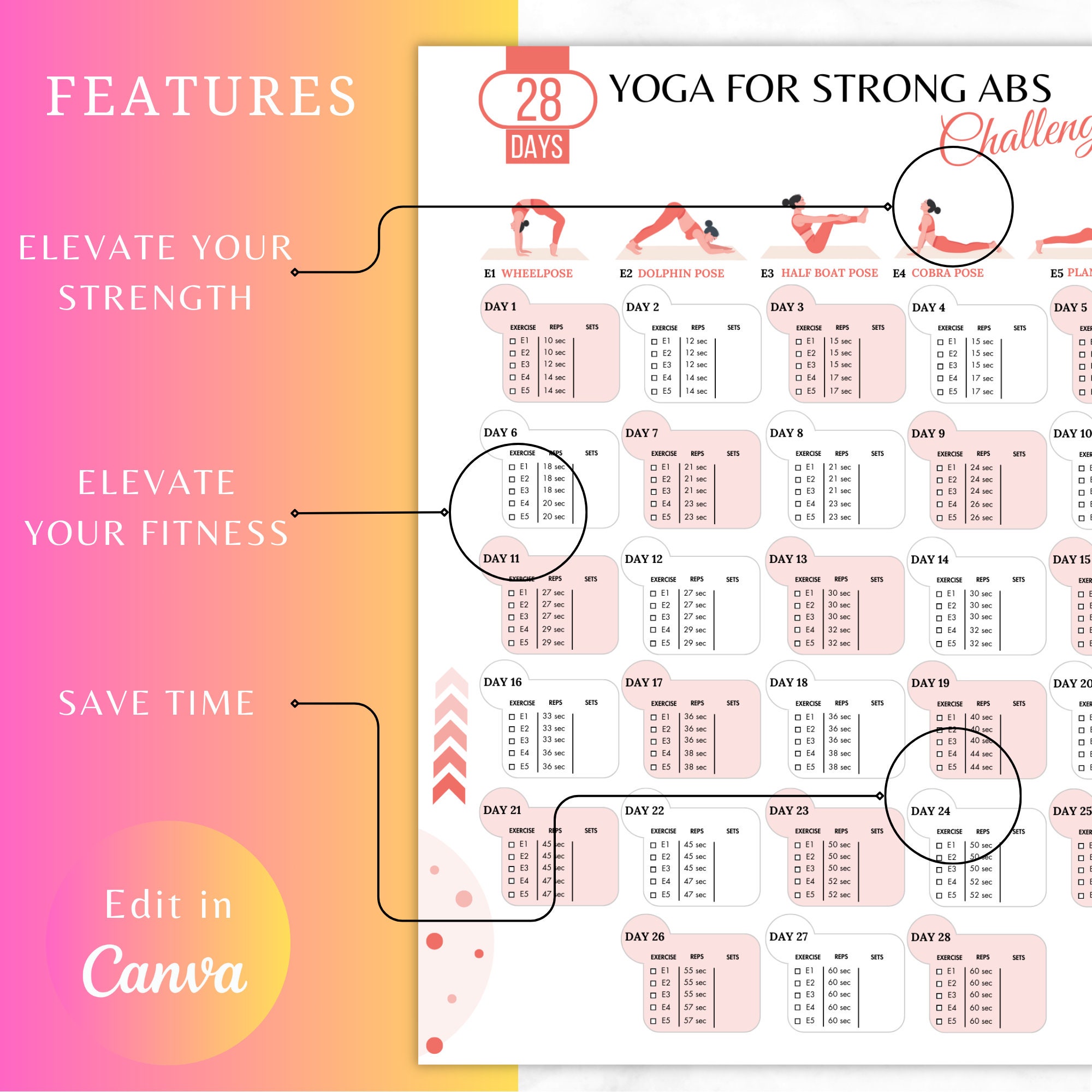 Editable 28 DAYS Yoga for Strong ABS Challenge, Strong Abs, 28 Days ...