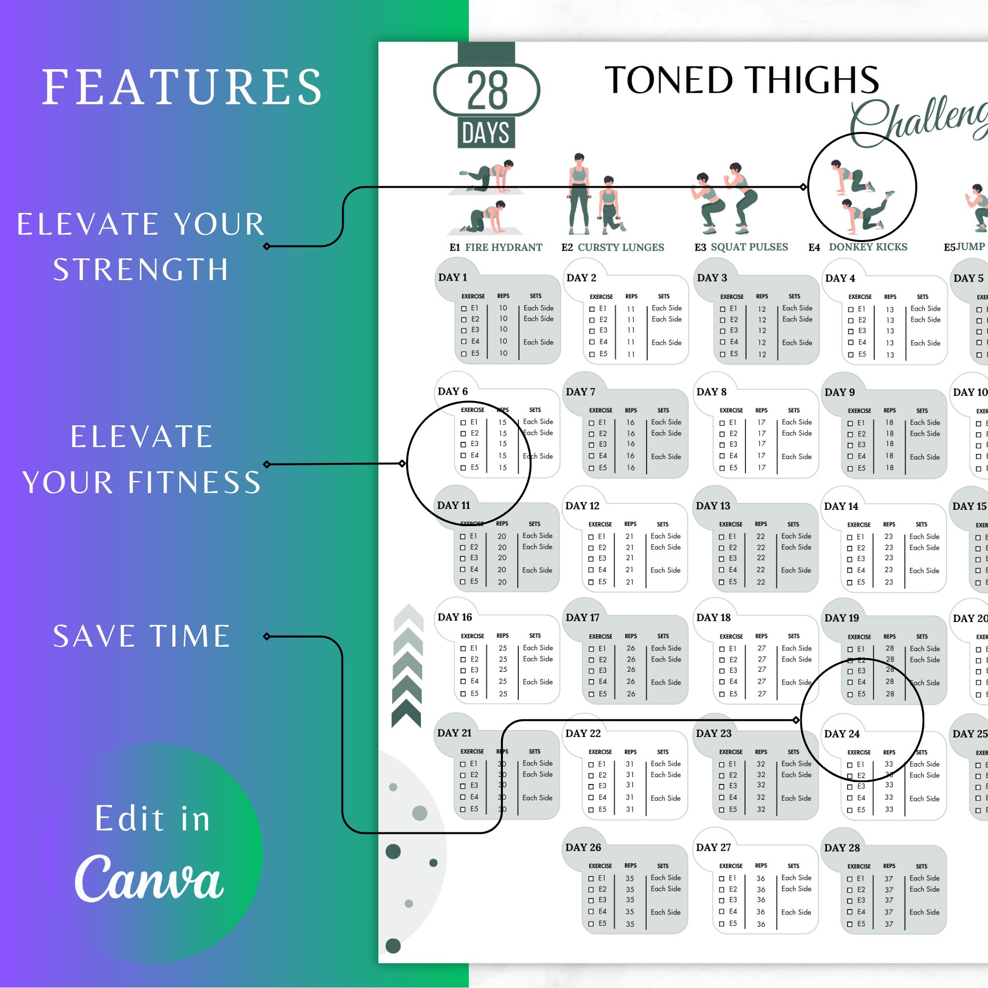 Editable 28 DAYS TONED THINGS Challenge, Digital Fitness Plan, Lose ...