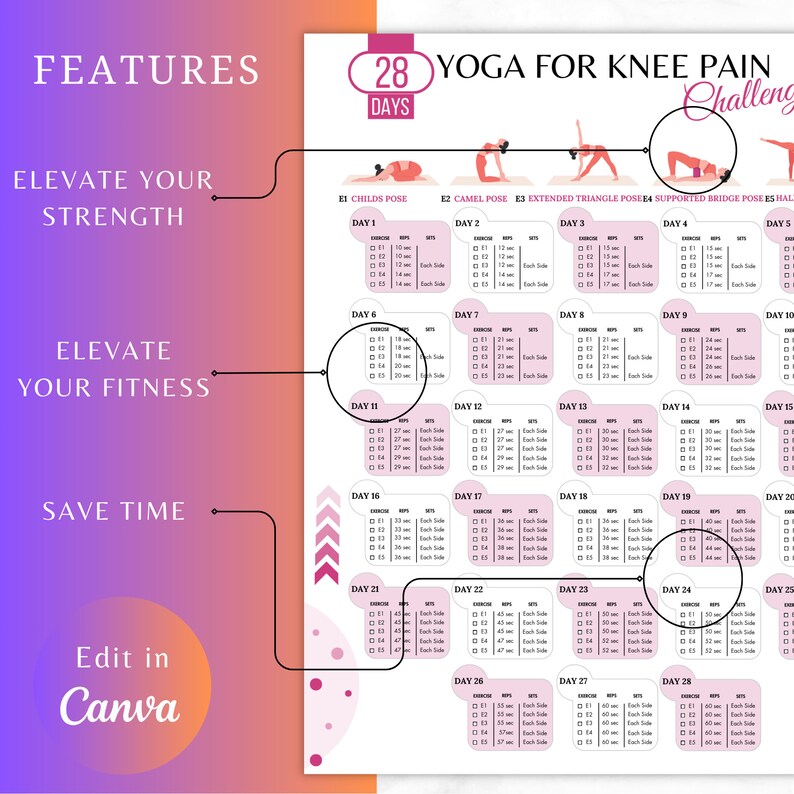 28 Days Knee Pain Challenge | Digital Workout Guide | Workout Planner ...