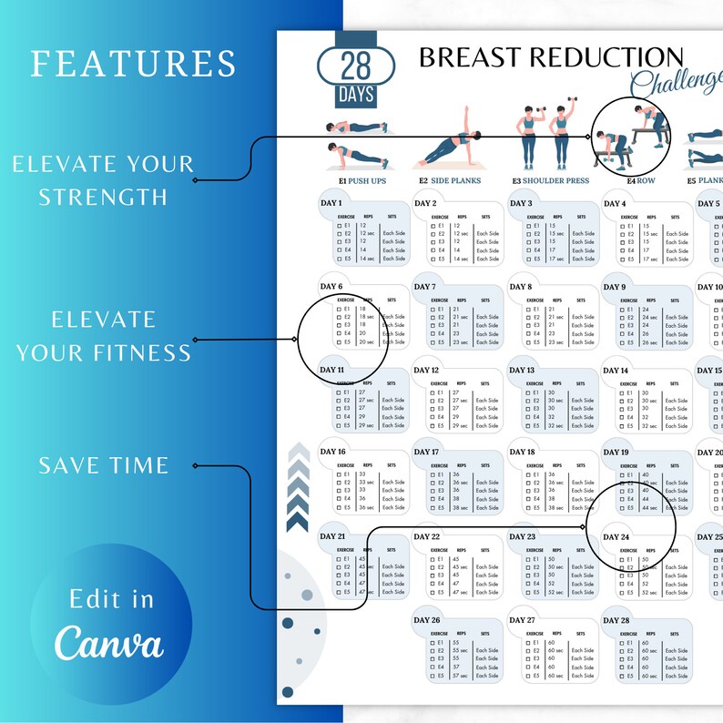 Editable 28 DAYS Breast Reduction Challenge, Breast Reduction, Breast ...