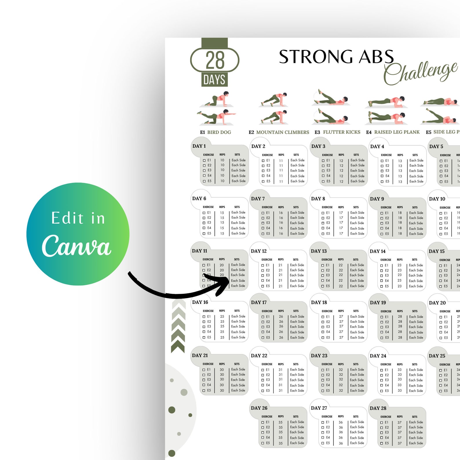 Editable 28 DAYS Strong Abs Workout Challenge, 30 DAYS Challenge ...