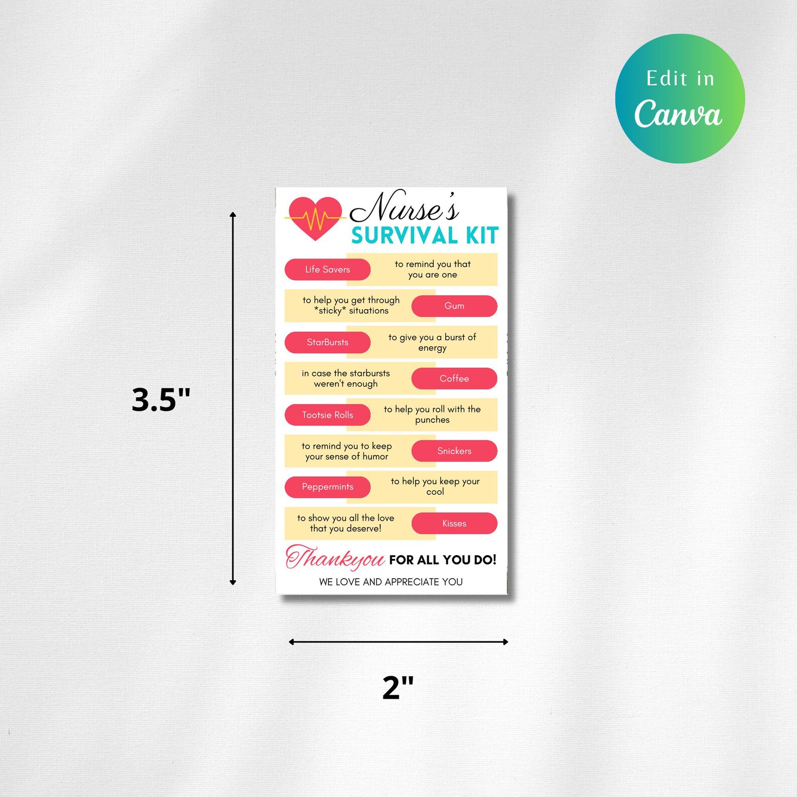 EDITABLE NURSE'S SURVIVAL Kit Card, Nursing Student, School, Survival ...