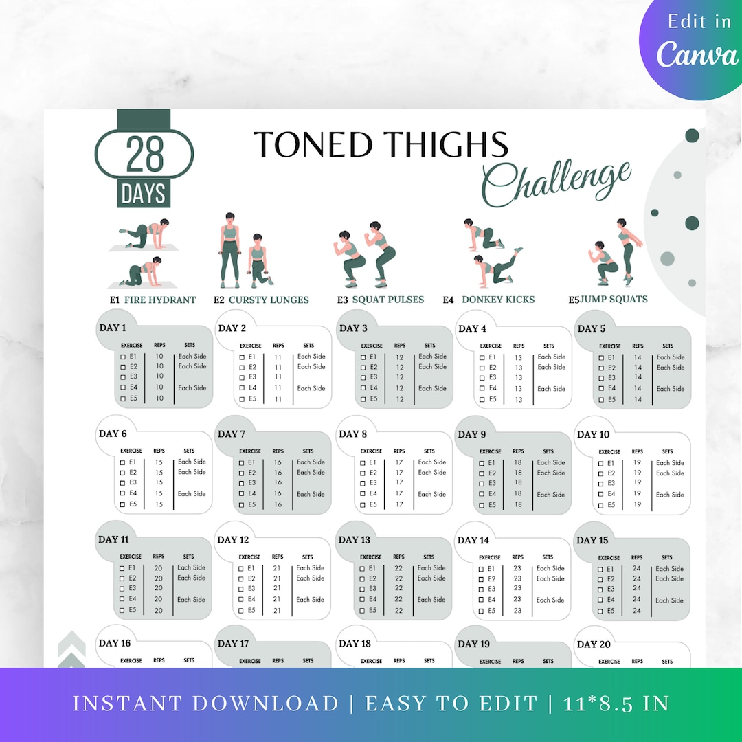 Editable 28 DAYS TONED THINGS Challenge, Digital Fitness Plan, Lose ...