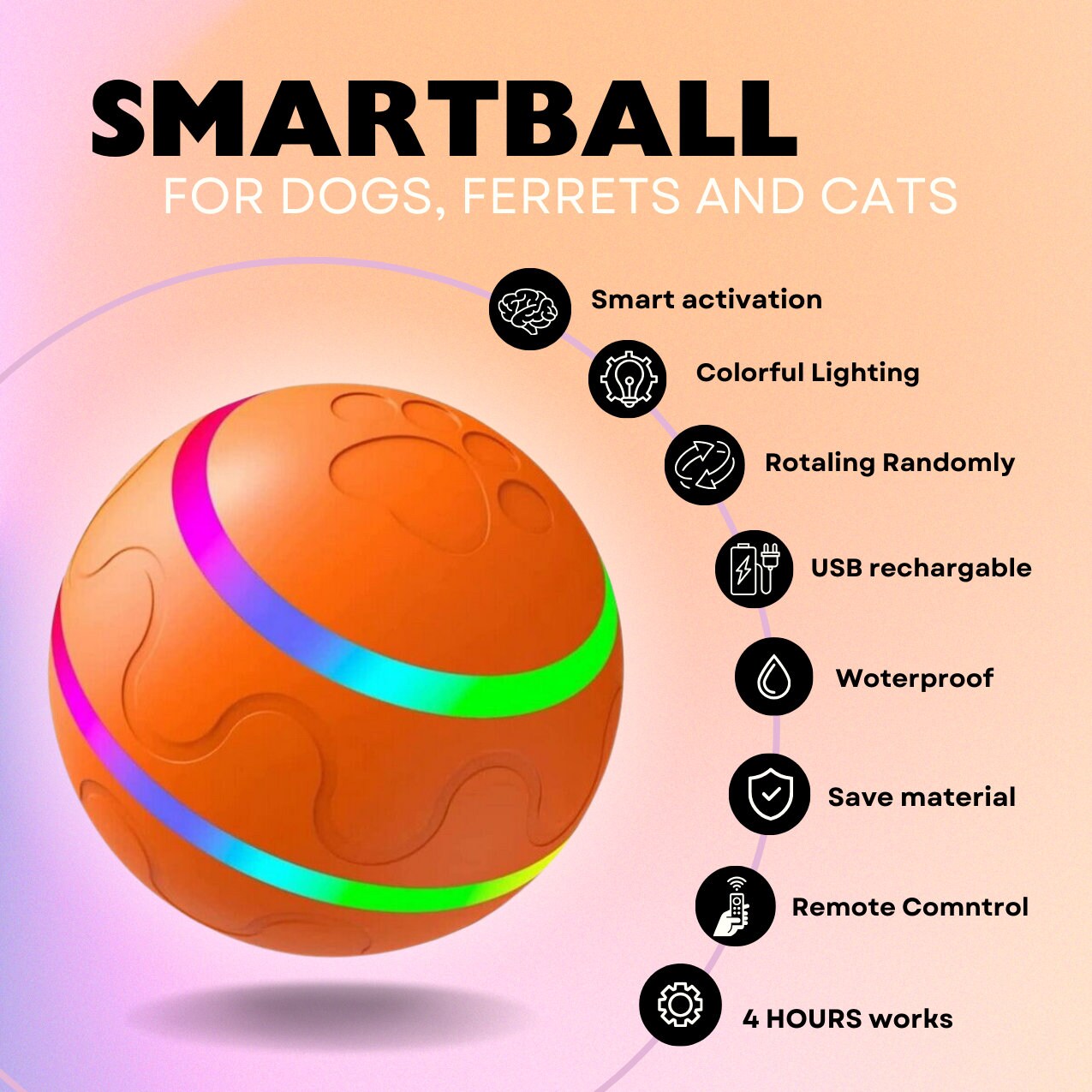 Active Automatic Rolling Fetch Ball for Dogs With Remote Control Motion ...