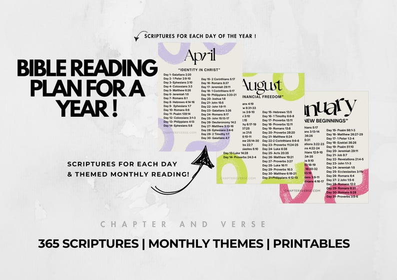 12- Month Bible Reading Plan With Themes | Digital Bible - Etsy