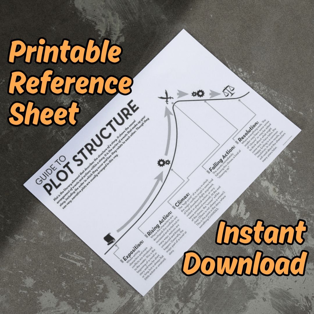 Guide to Plot Structure Printable - Etsy
