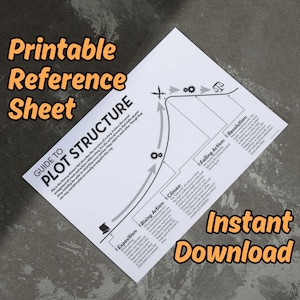 Guide to Plot Structure Printable - Etsy