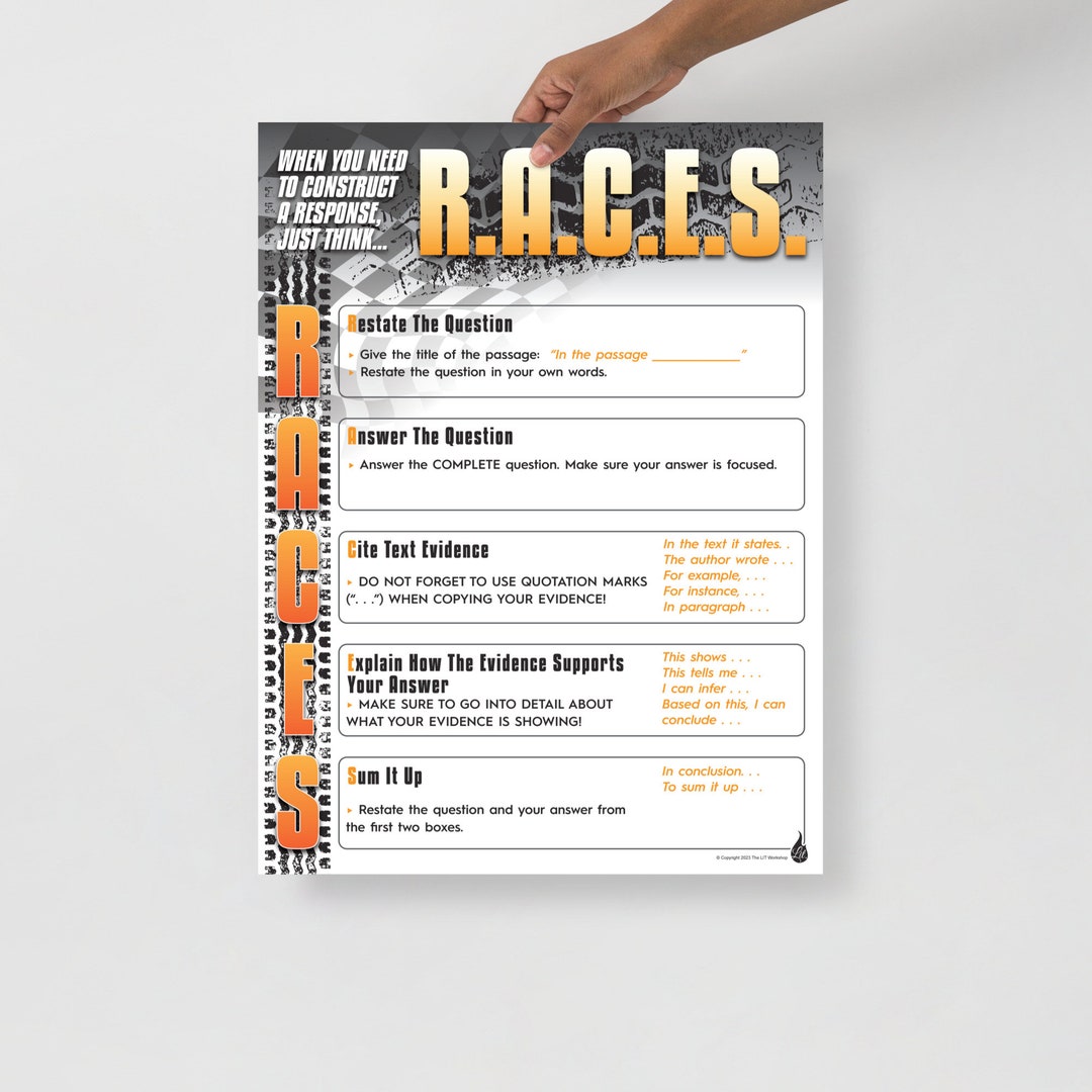 RACES Strategy: Semigloss Poster - Etsy