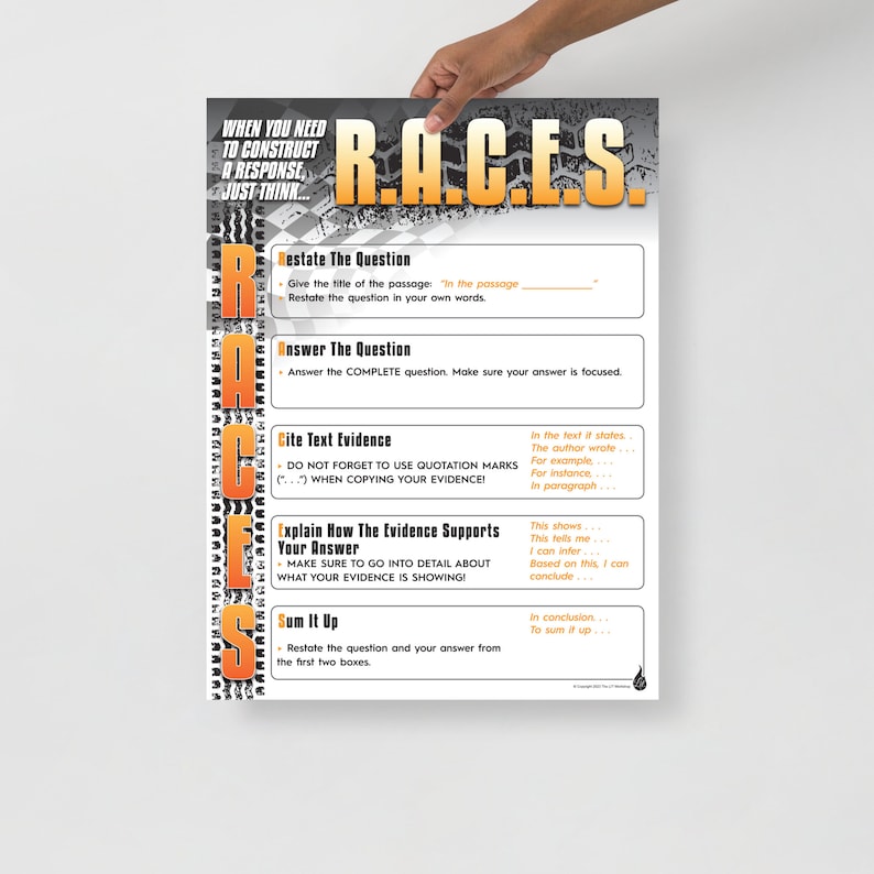 RACES Strategy: Semigloss Poster - Etsy