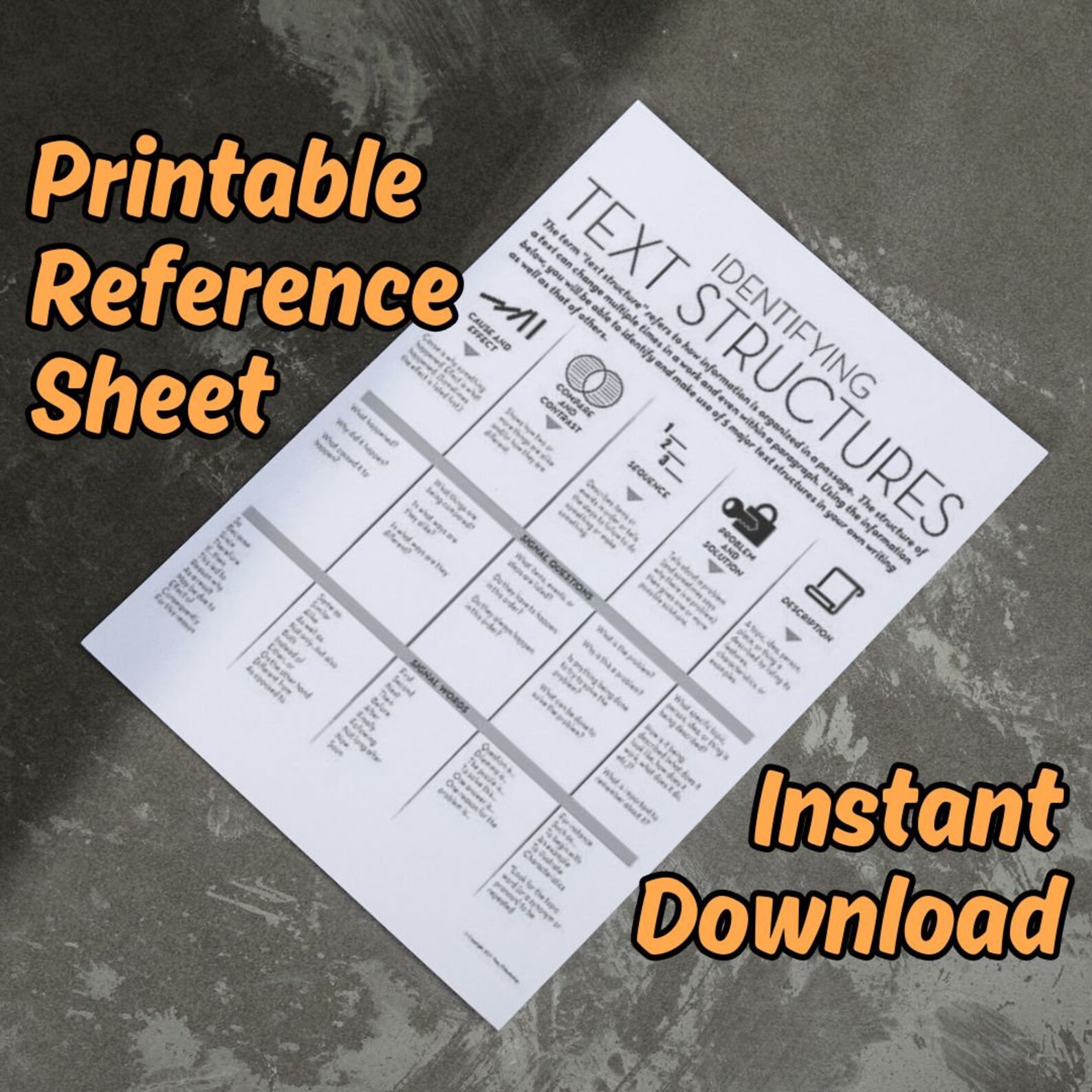 Identifying Text Structures Printable - Etsy