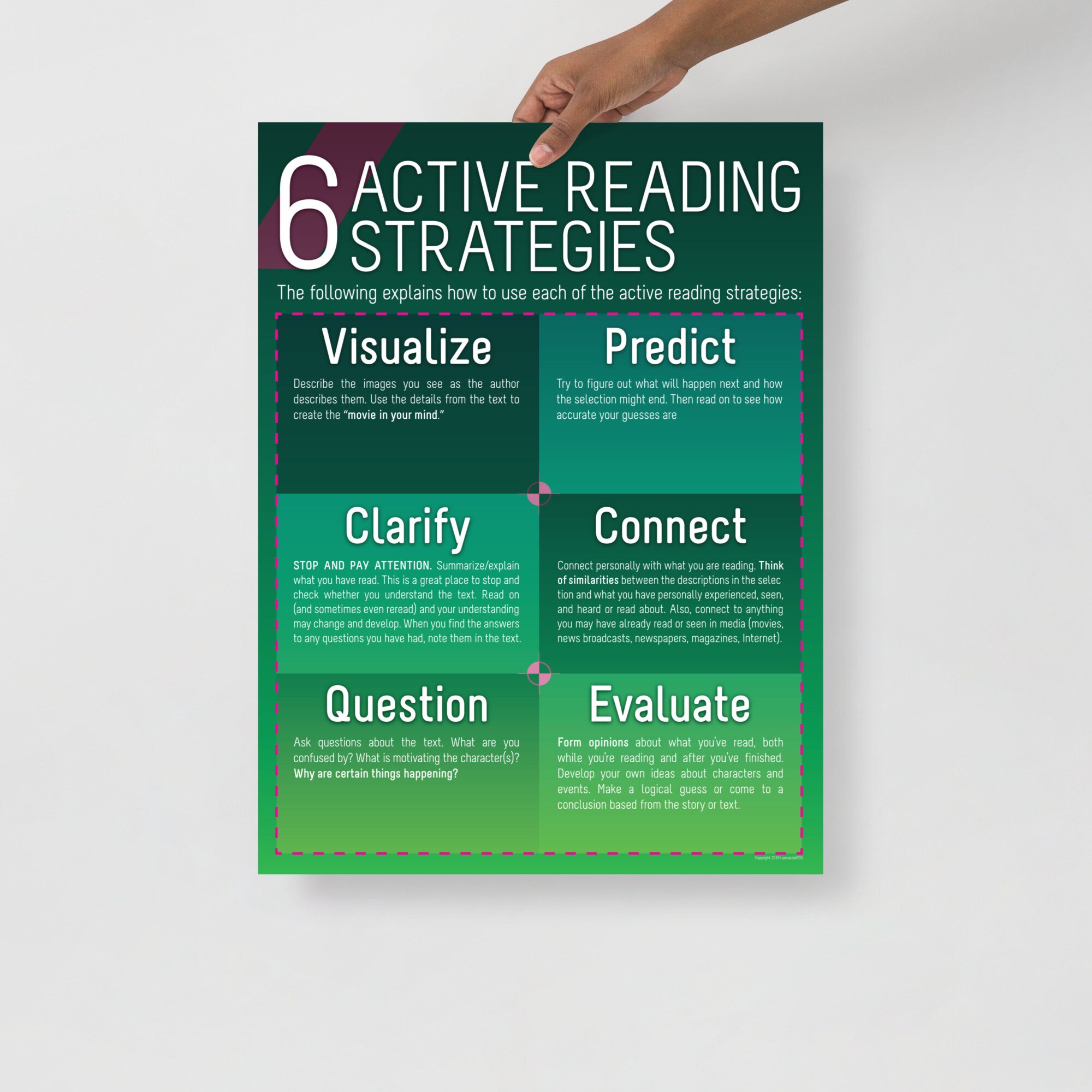 6 Active Reading Strategies: Semi-gloss Poster - Etsy