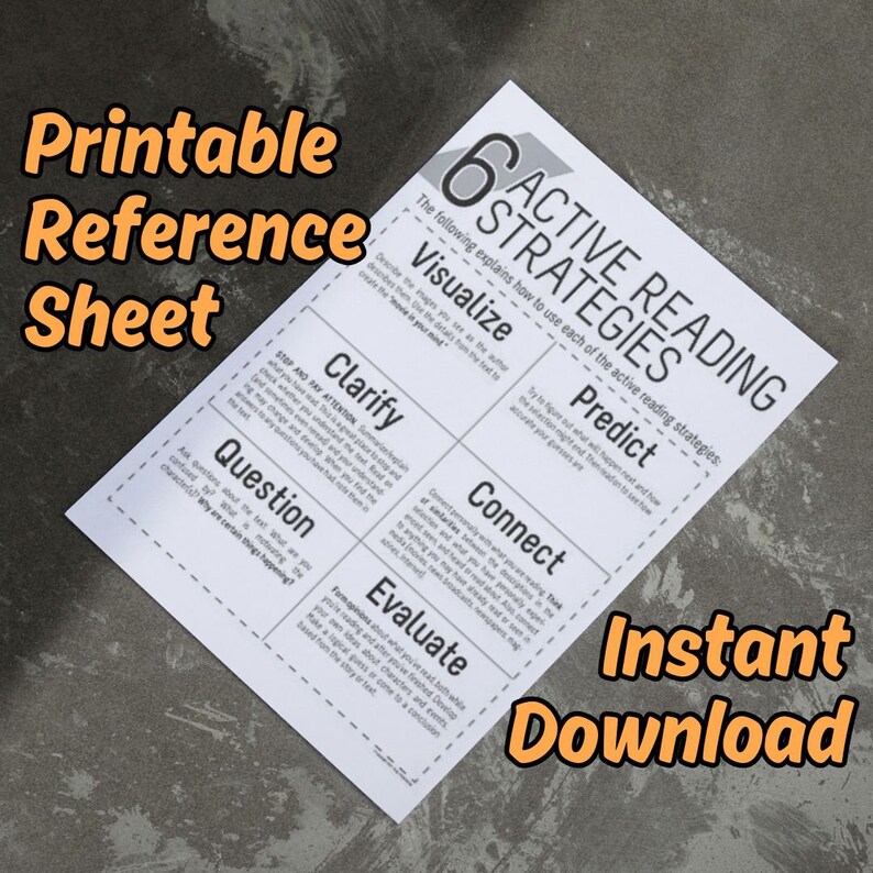 Active Reading Strategies Printable - Etsy