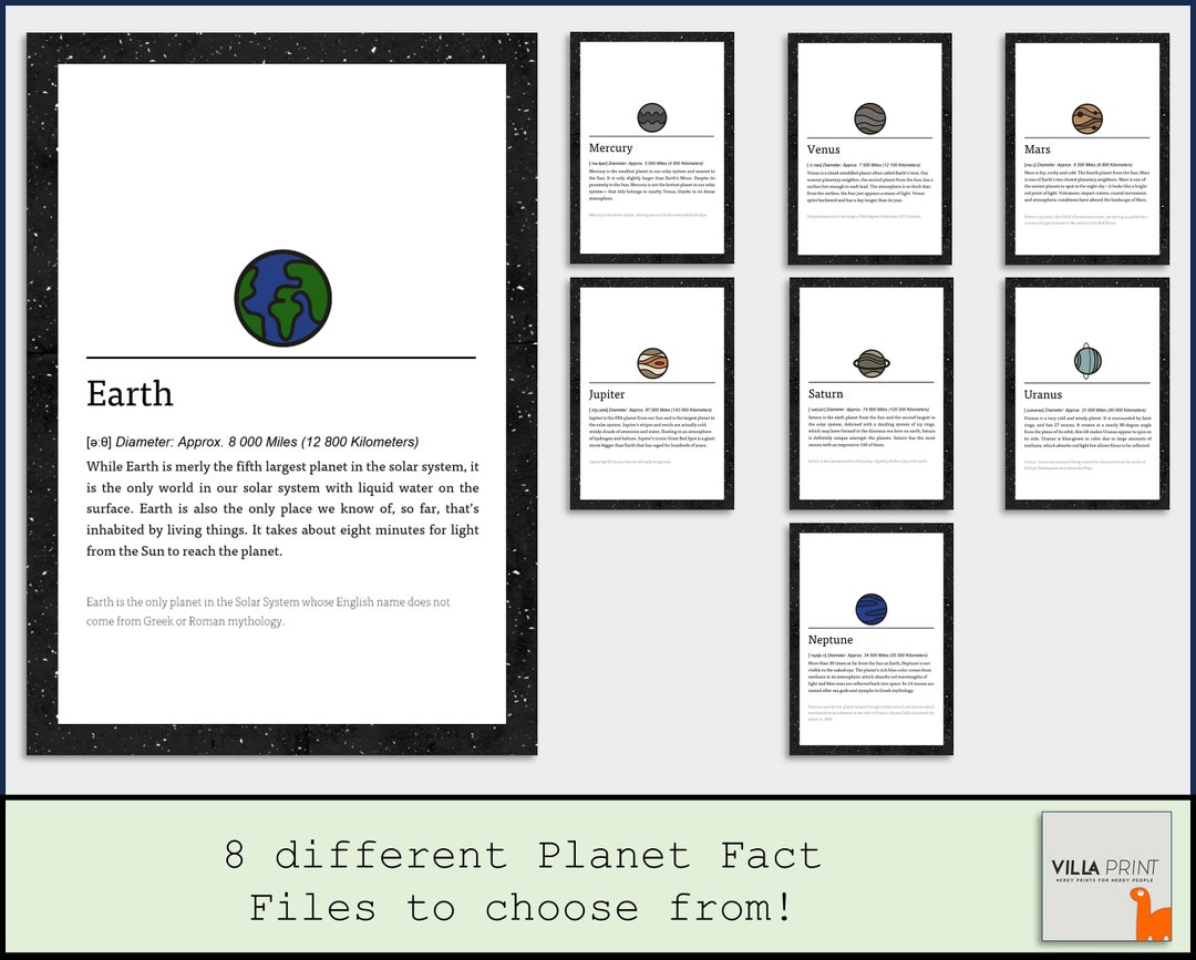 Planet Fact File Prints Colourised Digital Download Available Text ...
