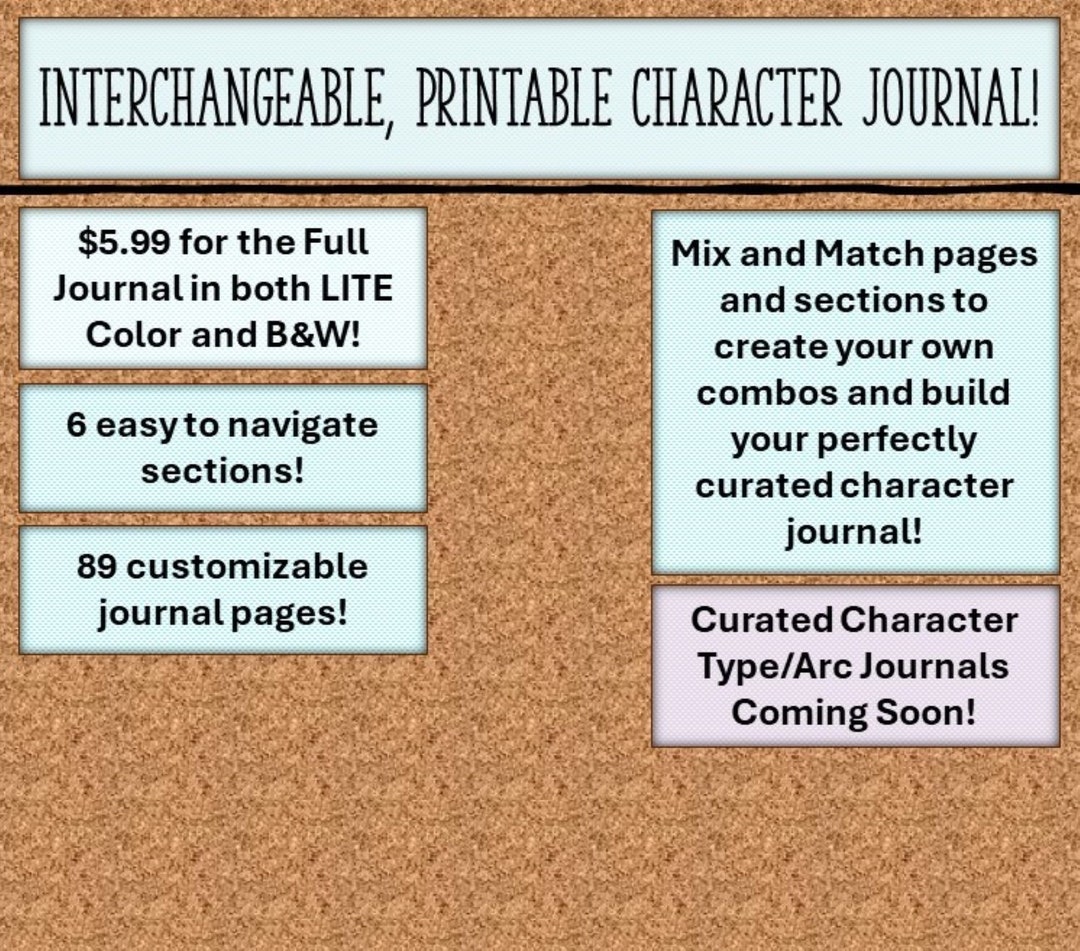 Printable Customizable DND Character Journal - Etsy