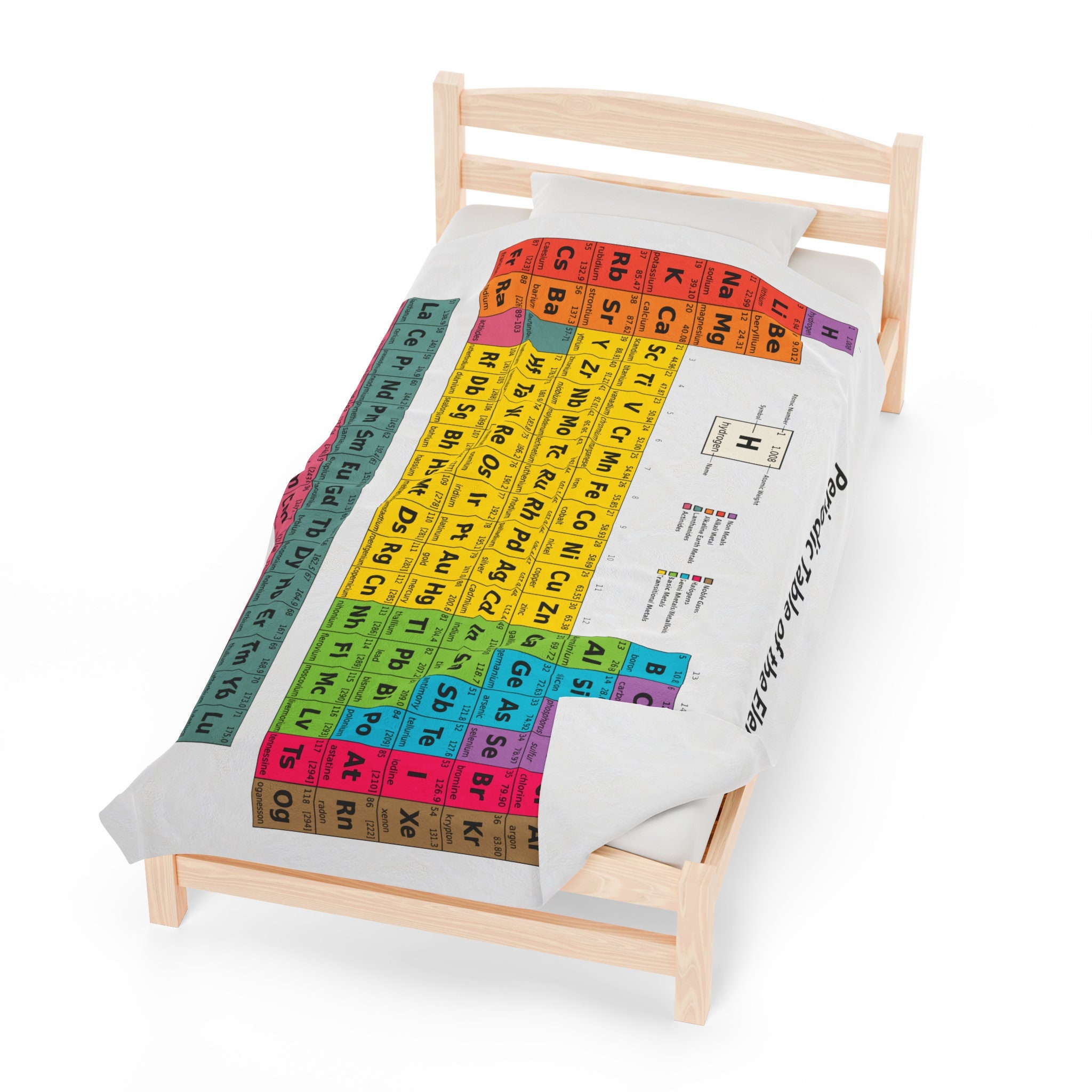 Periodic Table of Elements Blanket, Plush, Cozy Velveteen Throw for ...