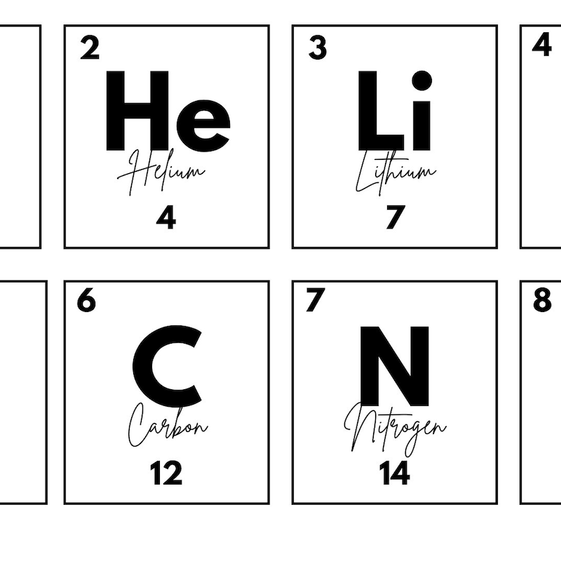Periodic Table Cards - Etsy