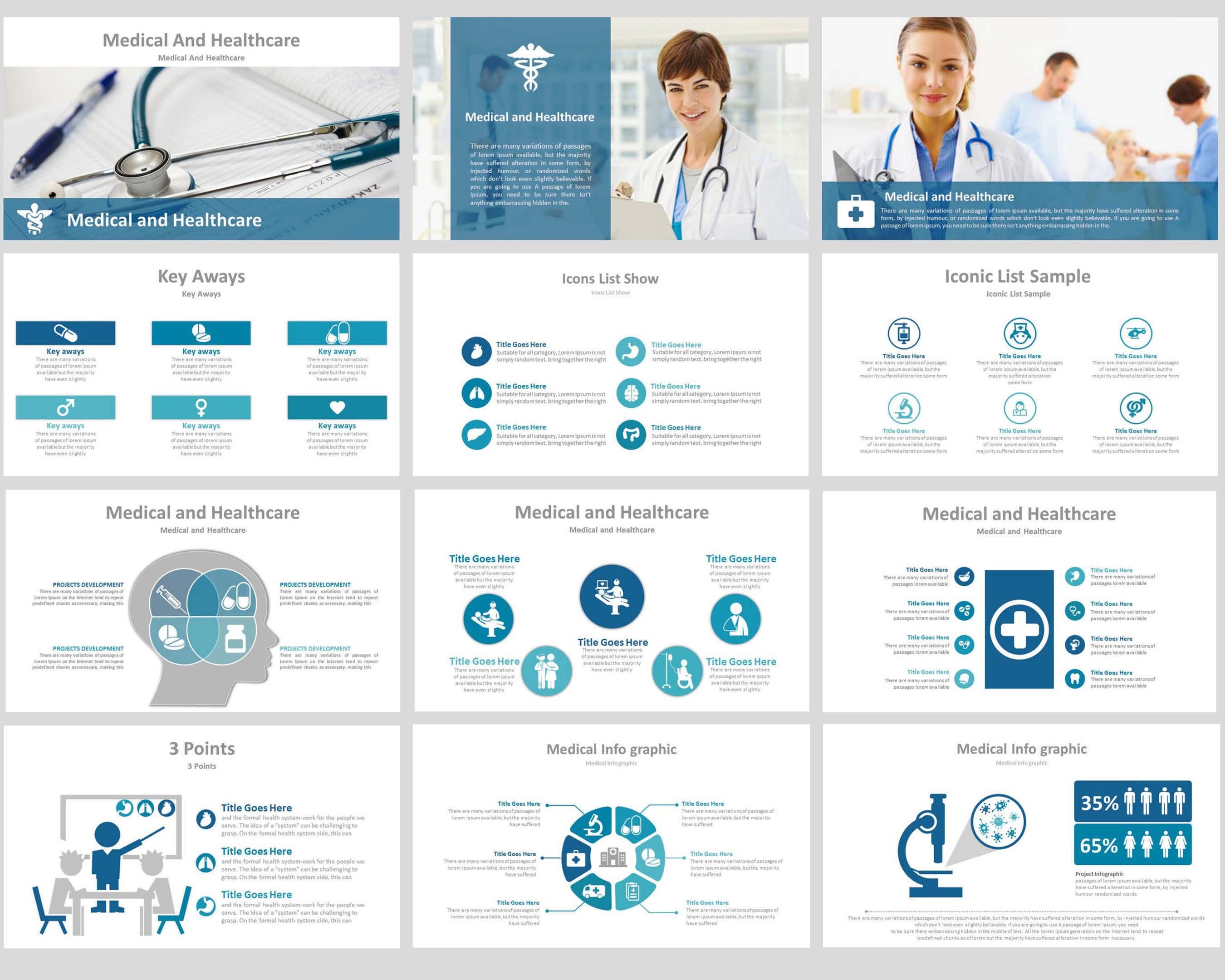 Customized Medical Powerpoint Template, Nursing Presentation Template ...