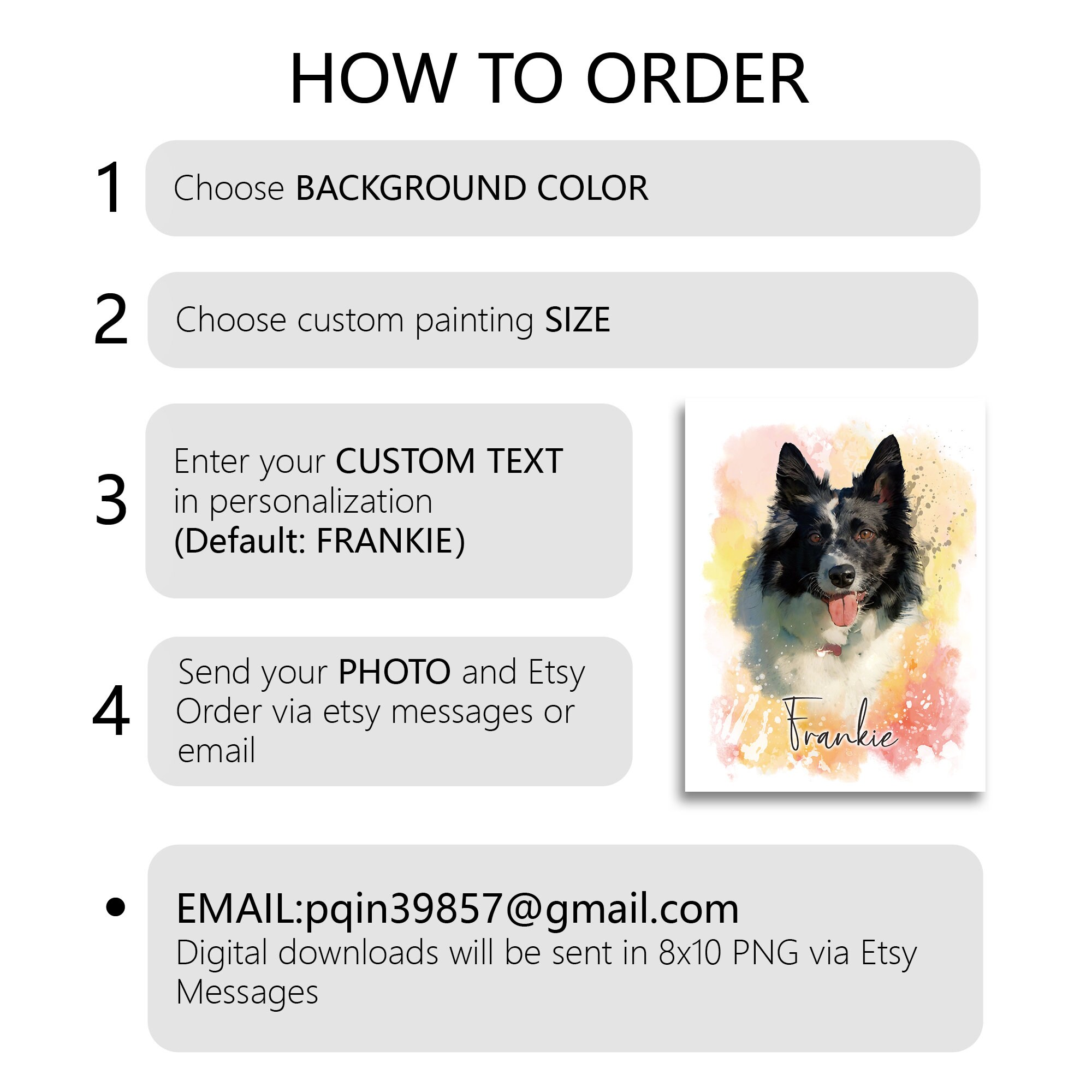 Pet Memorial Portrait From Photo Custom Dog & Cat Art Personalized Loss ...