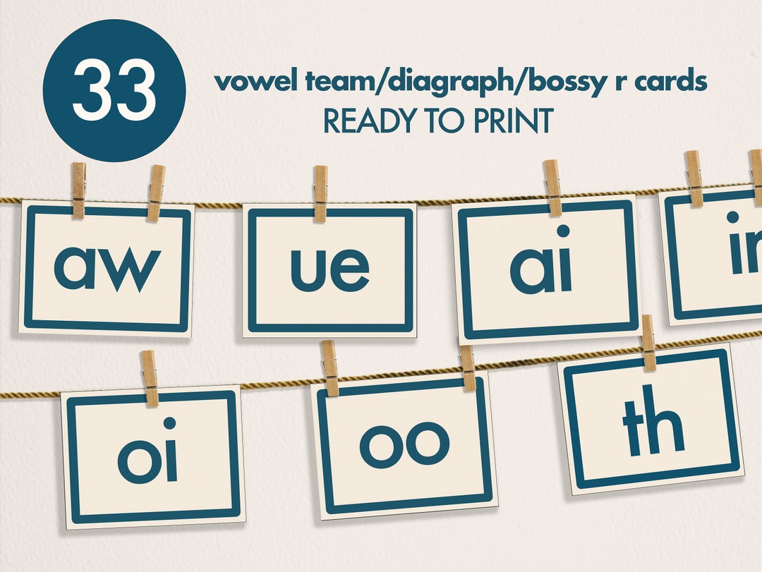 Vowel Team, Diagraph and Bossy R Science of Reading Cards - Etsy
