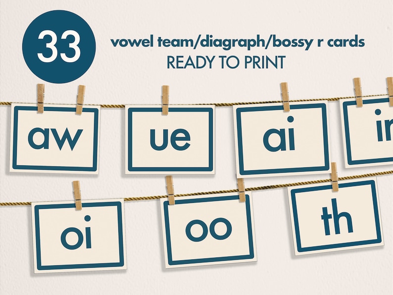 Vowel Team, Diagraph and Bossy R Science of Reading Cards - Etsy