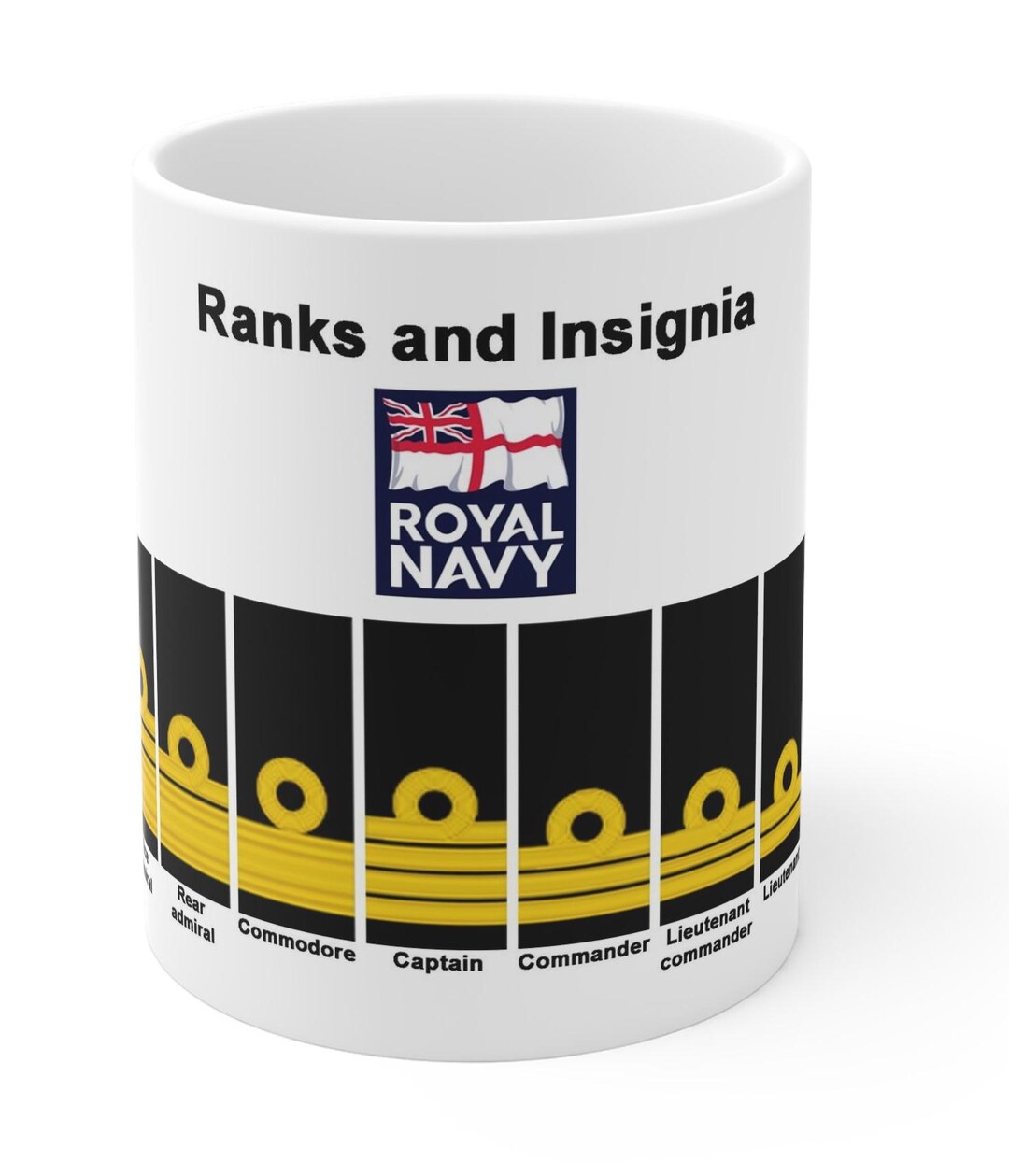 British RN Royal NAVY Ranks Mug, Great Gift for Sailors or Ex Service ...