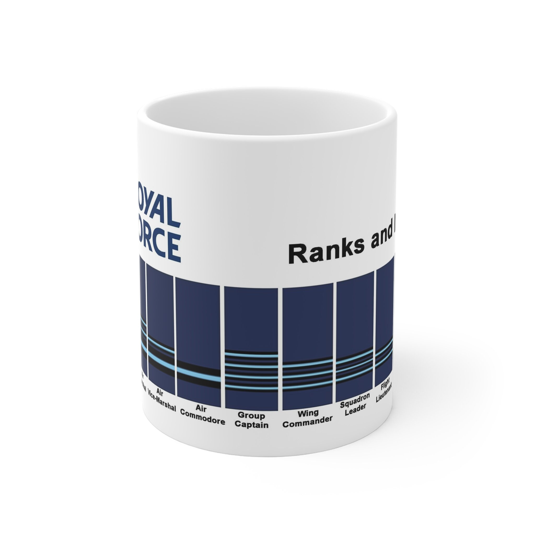 British RAF Royal Air Force Ranks Mug, Great Gift for Pilots or Ex ...