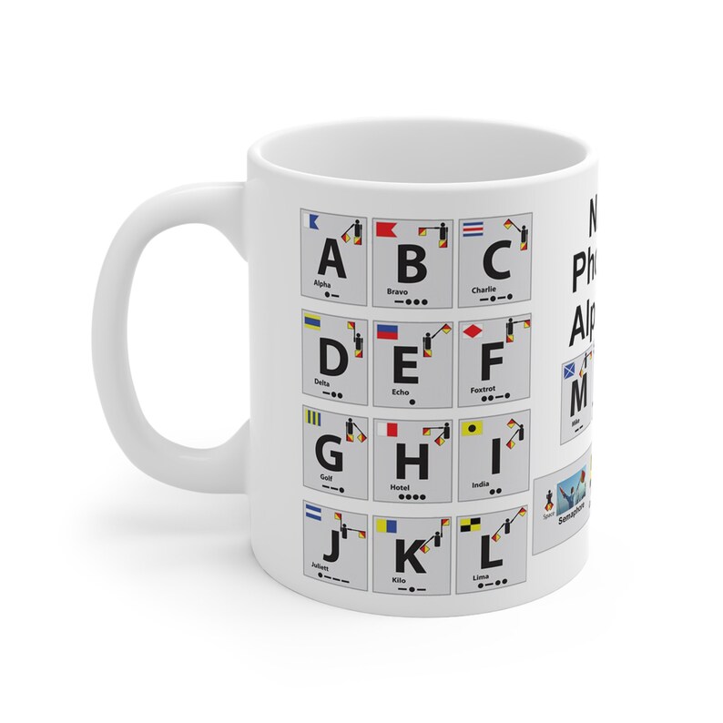 NATO Phonetic Alphabet Mug, Ideal Gift for Radio or CB - Citizens Band ...