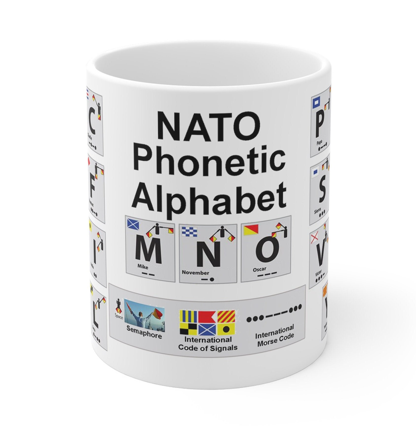 NATO Phonetic Alphabet Mug, Ideal Gift for Radio or CB Citizens Band ...
