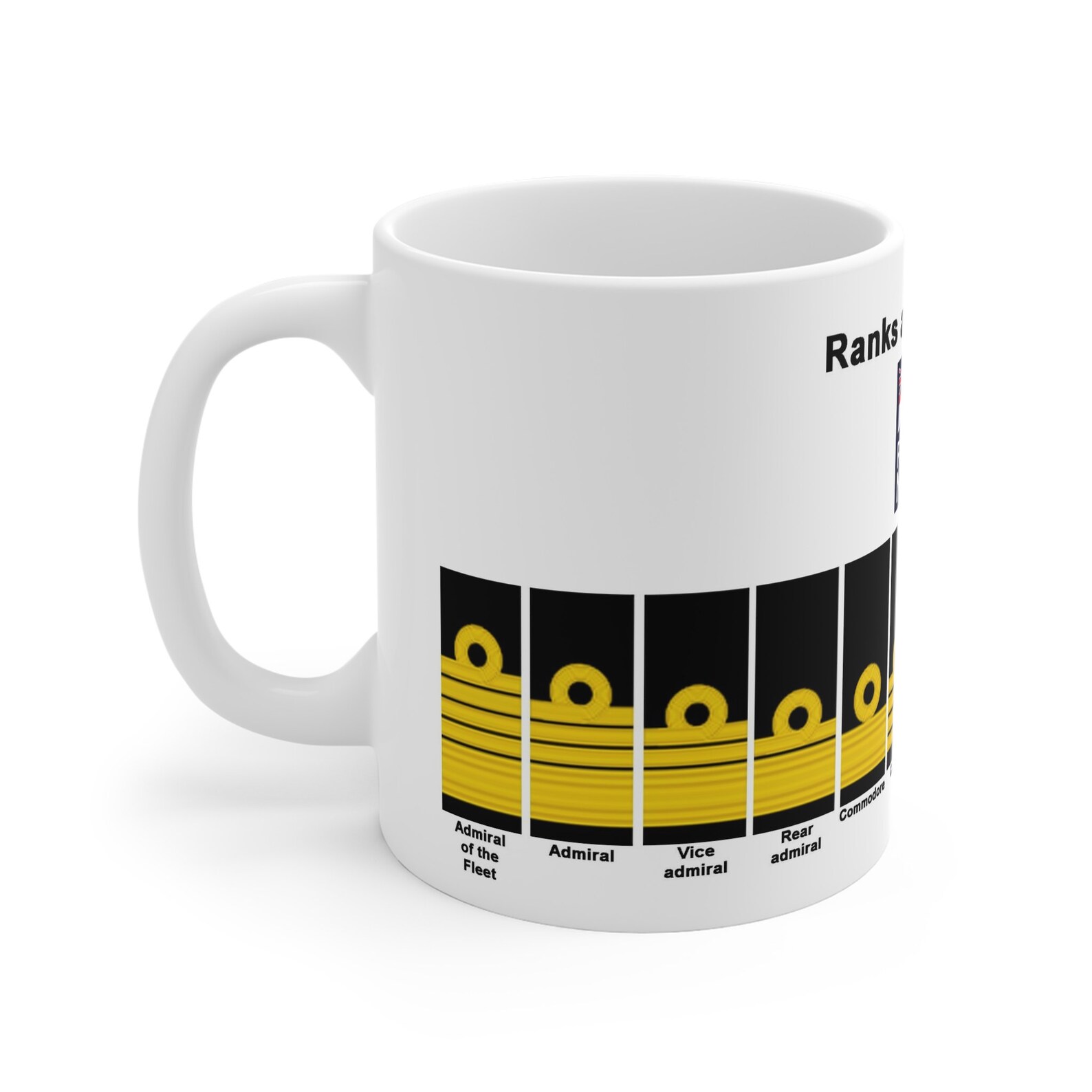 British RN Royal NAVY Ranks Mug, Great Gift for Sailors or Ex Service ...
