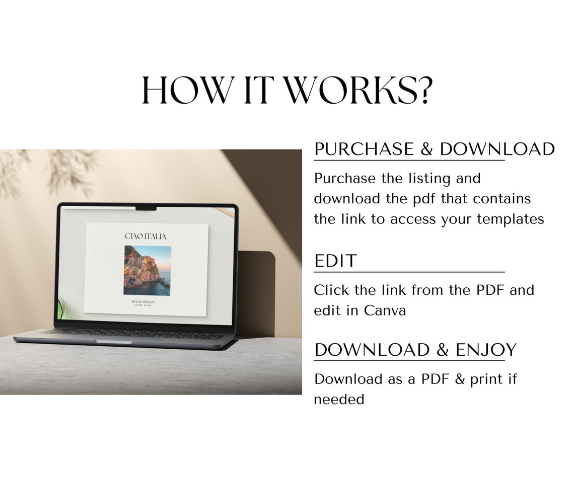 Digital Italy Travel Planner | Editable Planner | Customize in Canva ...