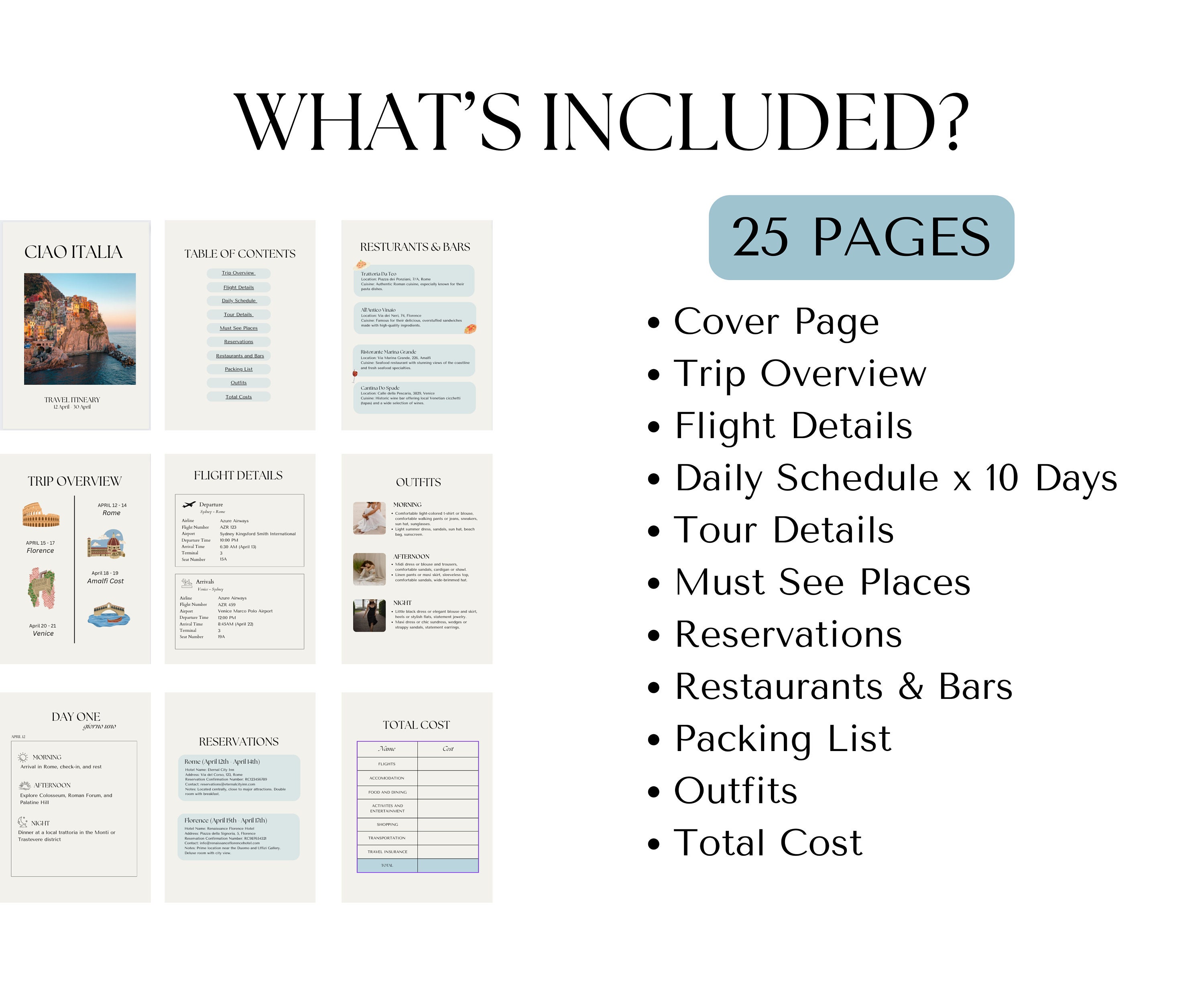 Digital Italy Travel Planner | Editable Planner | Customize in Canva ...