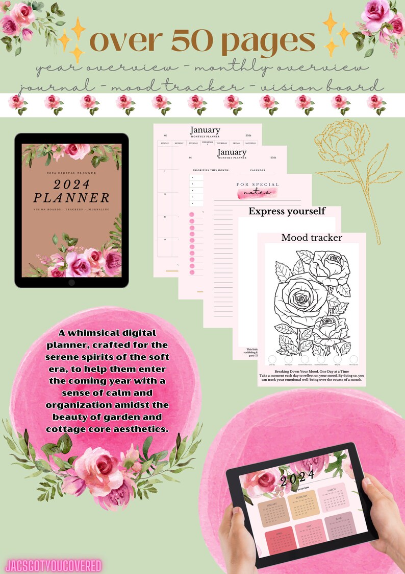 2024 Cottage Core Digital Planner - Etsy