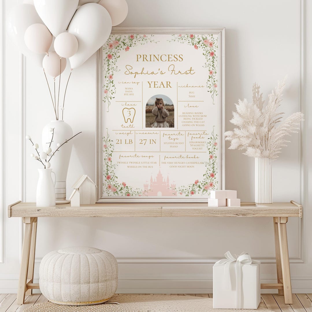 Once Upon a Time Birthday Party Milestone Board,girl First Birthday ...