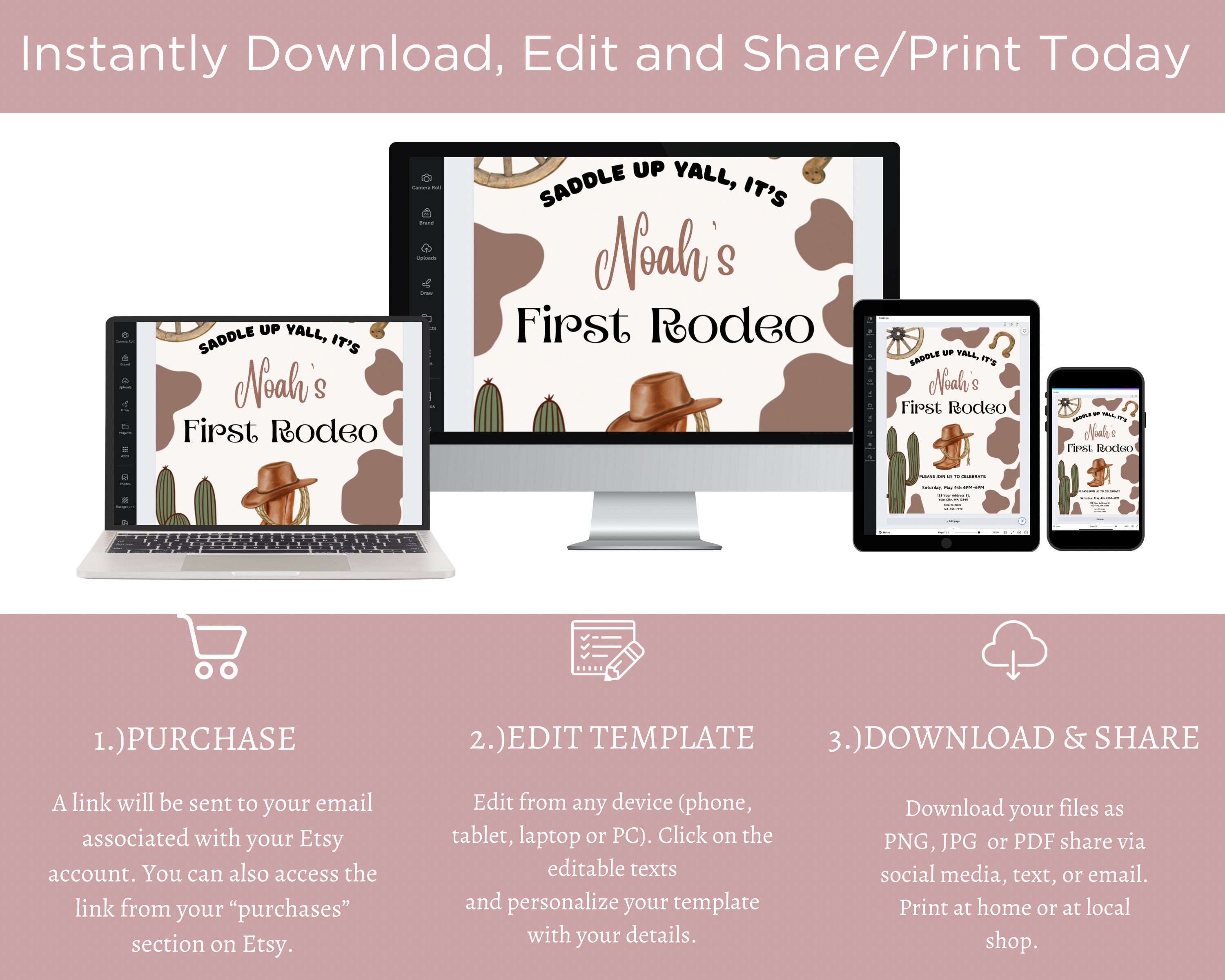 EDITABLE My First Rodeo Birthday Invitation,first Birthday Party Invite ...