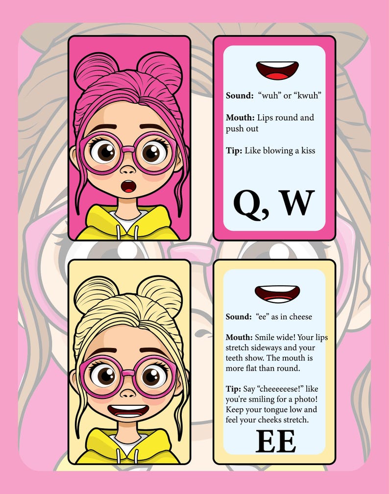 Alphabet Speech Sound Flash Cards: Phonics & Mouth Movement Activity ...