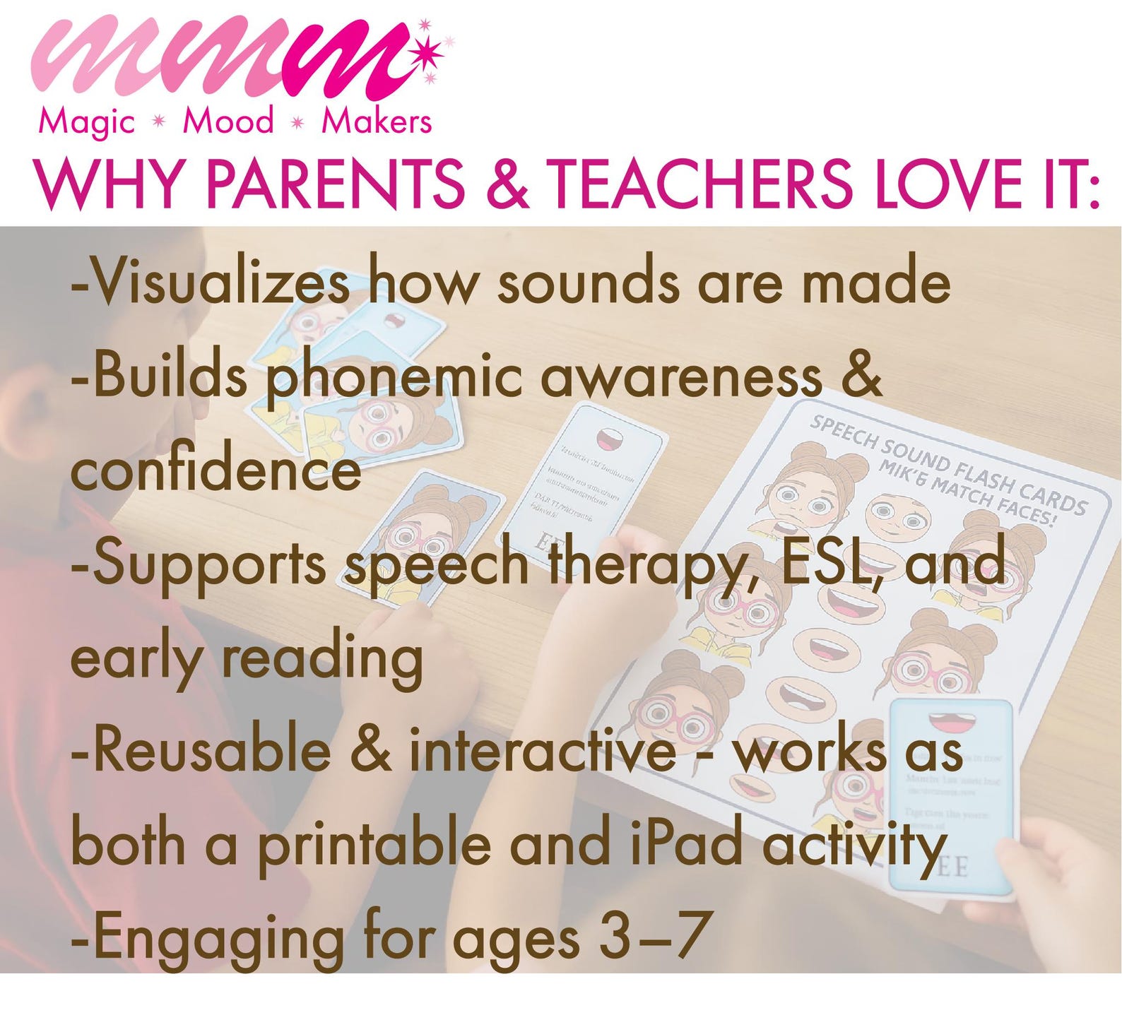 Alphabet Speech Sound Flash Cards: Phonics & Mouth Movement Activity ...