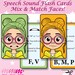 Alphabet Speech Sound Flash Cards: Phonics & Mouth Movement Activity ...