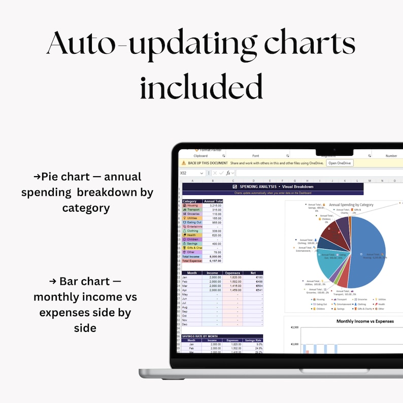 Monthly Budget Planner Spreadsheet | Finance Tracker, YTD Charts ...