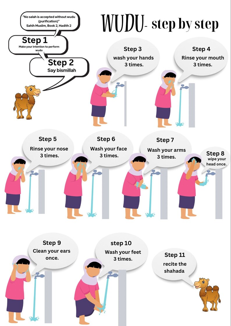 Children / Adult Step by Step Wudu Guide - Etsy